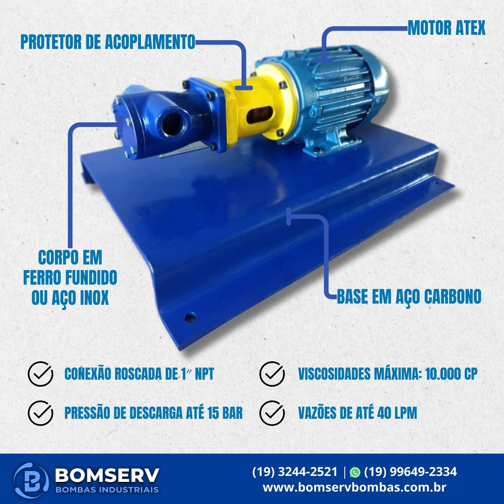 Bomba de Engrenagem – Funcionamento - Bomserv Bombas